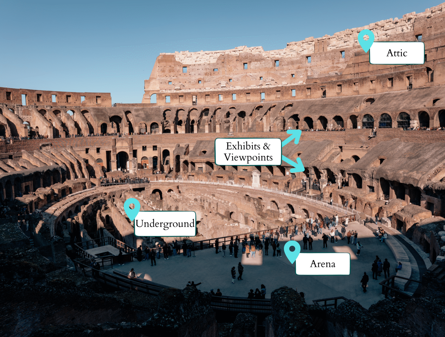 Visiting the Colosseum - An Icon of Rome - Compasses & Quests