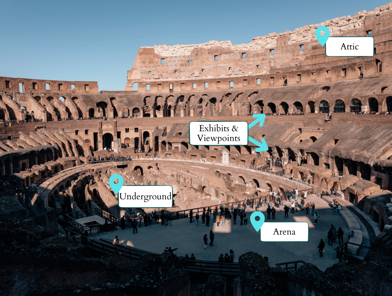 Visiting the Colosseum - An Icon of Rome - Compasses & Quests